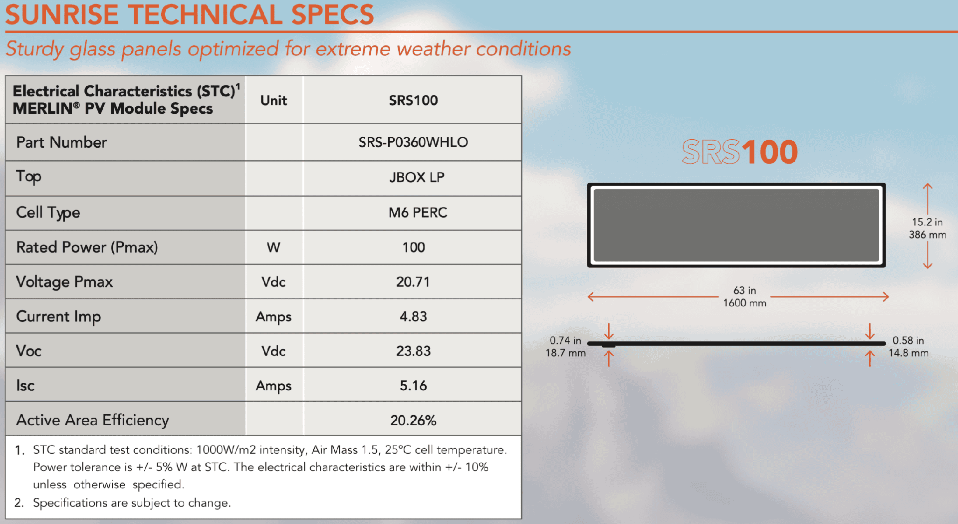 Merlin Solar Sunrise SRS100 Solar Panels for Airstream RVs | Off-Grid ...